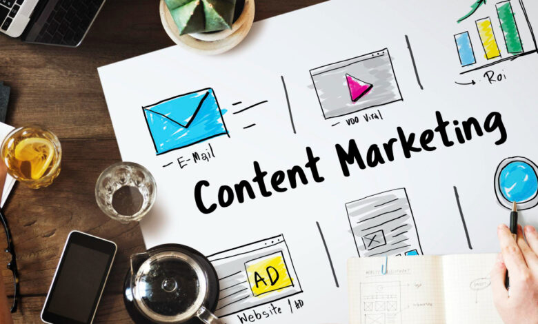 La stratégie de marketing de contenu